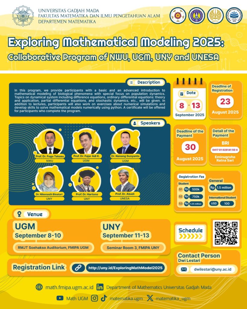 Exploring Mathematical Modeling 2025 – IndoMS